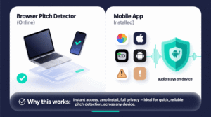 Online vs App: Why a Browser Pitch Detector Is All You Need