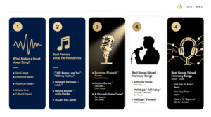 Best Vocal Songs of All Time – Iconic Singing Performances